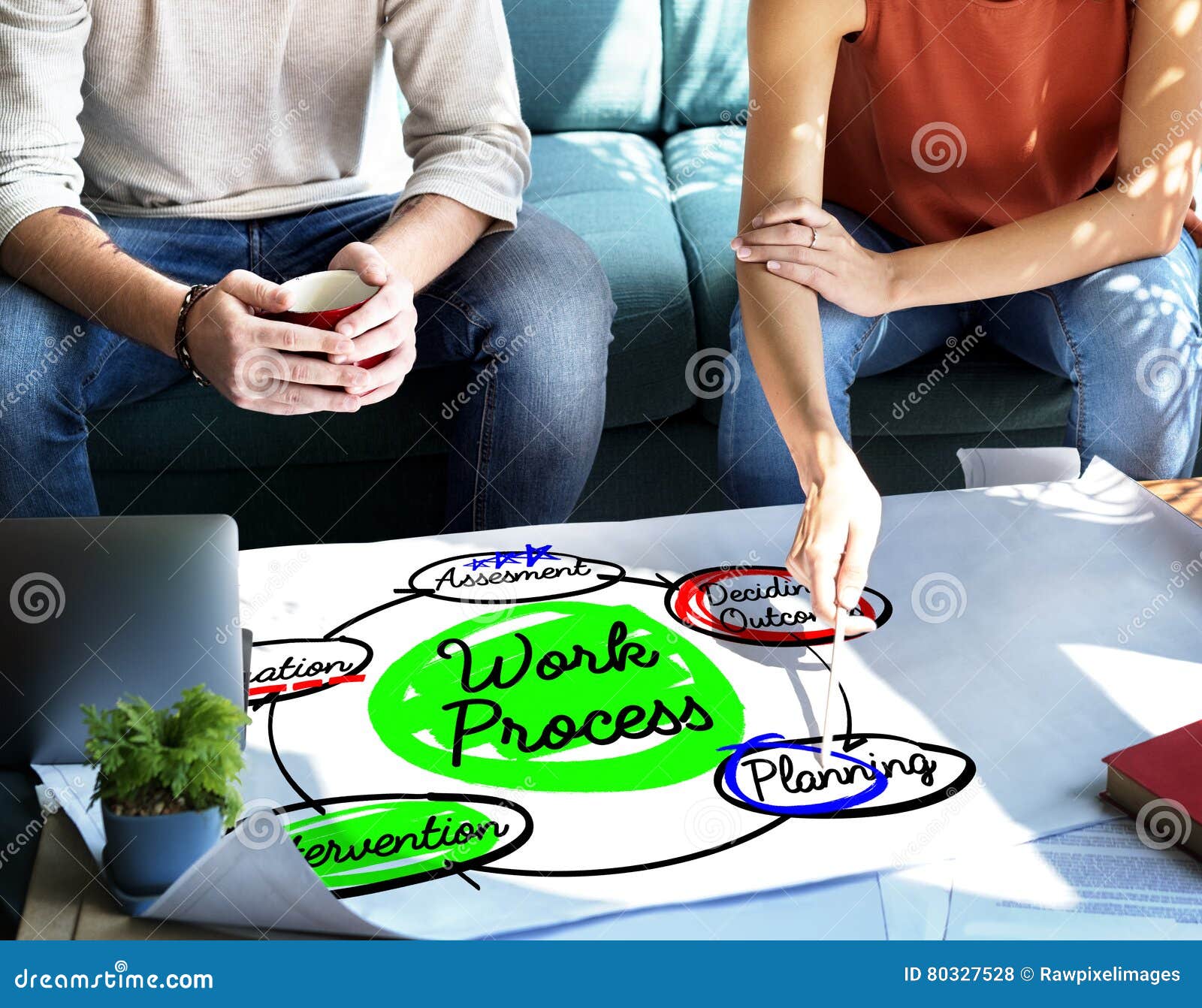 Work Process Plan Diagram Efficiency Concept Stock Photo - Image of ...