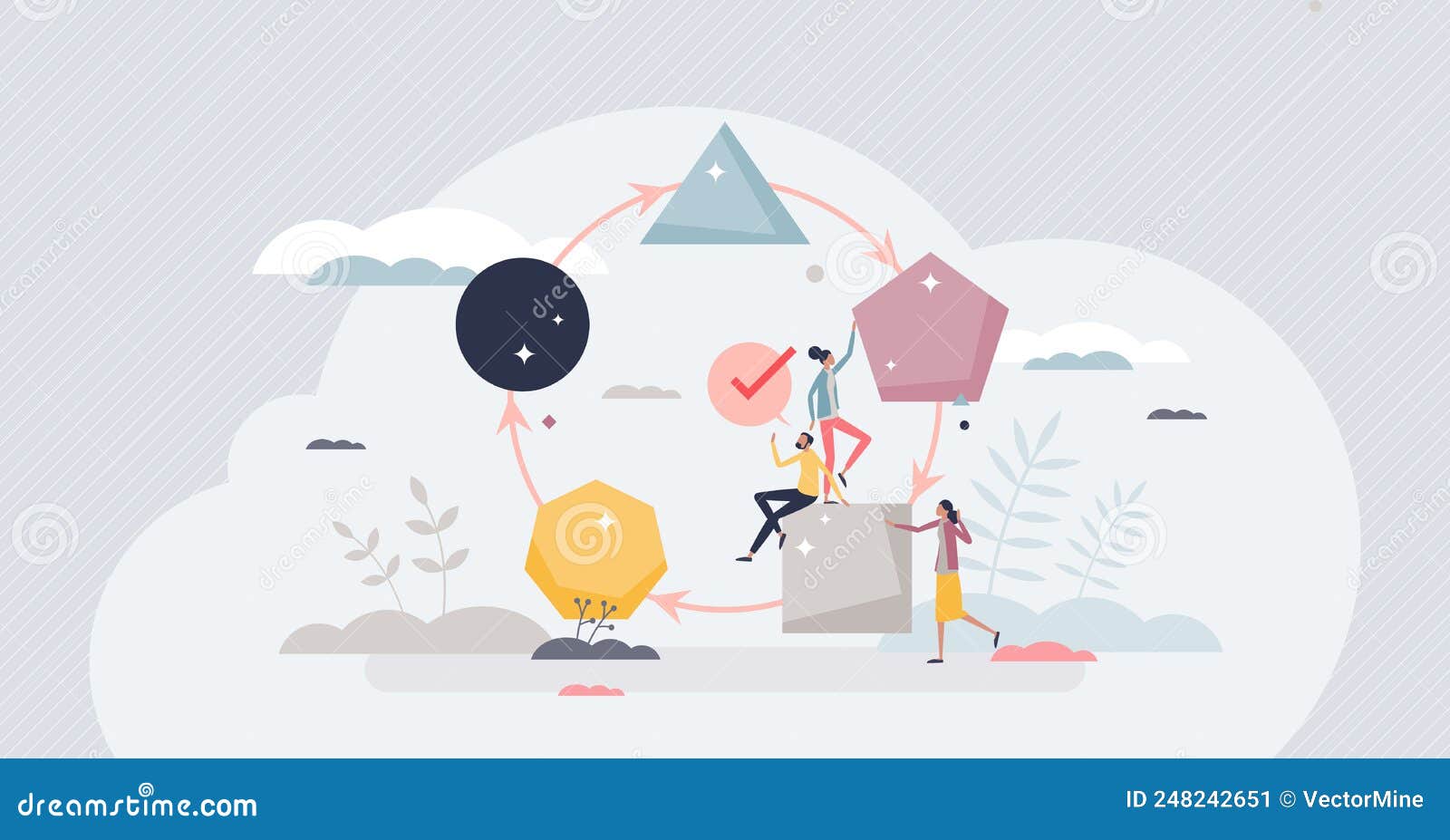 Work Process Workflow and Business Development Stages Tiny Person ...