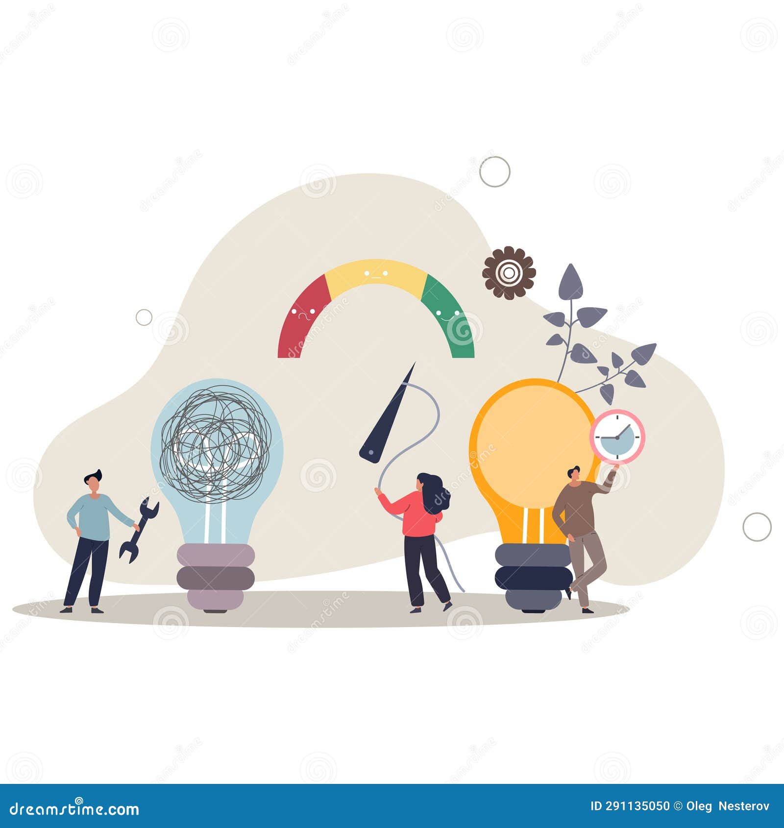 Work Productivity and Management.unraveling Tangle of Bad Ideas.flat ...