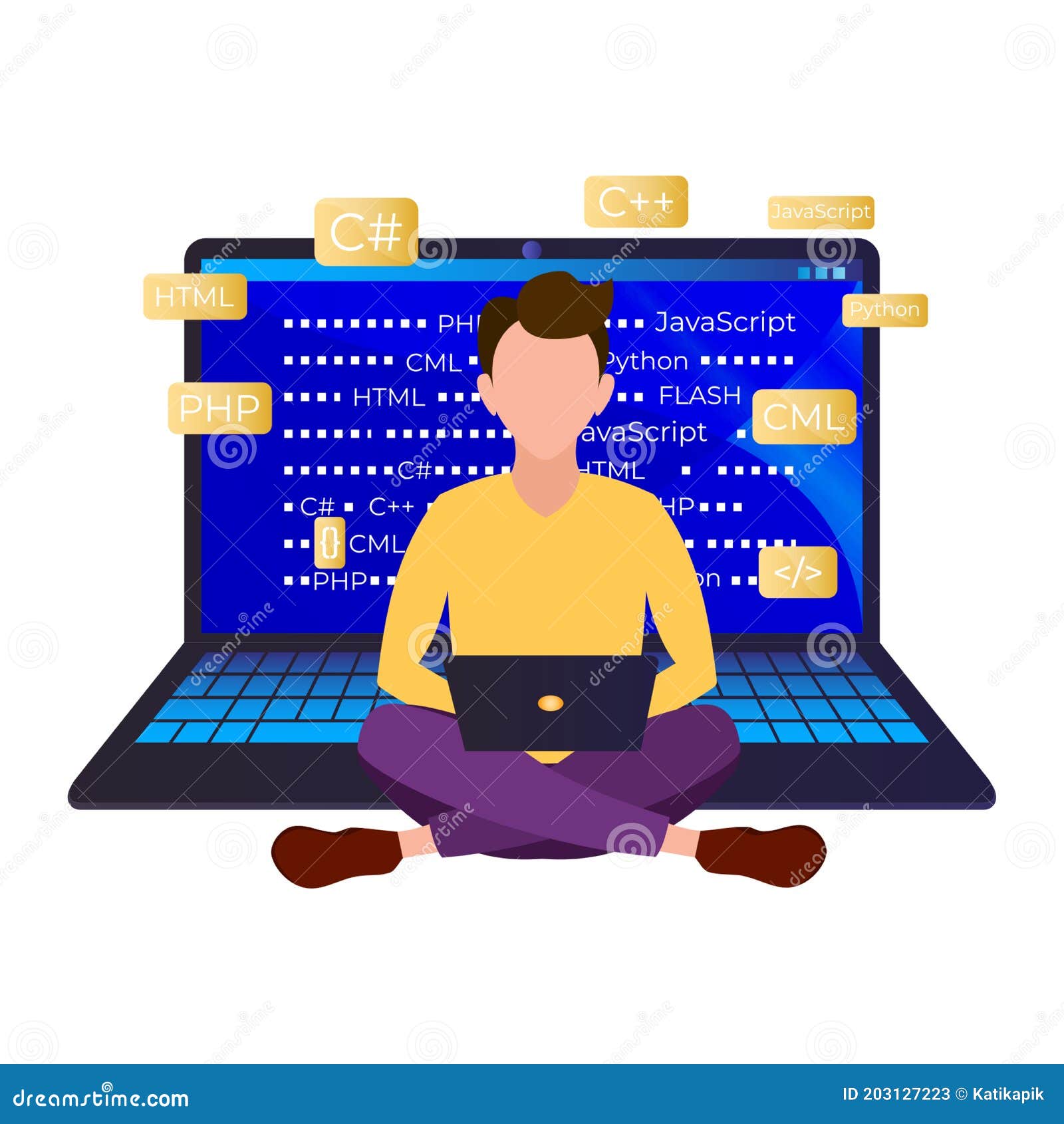 The Work Of A Programmer The Man Is Coding The Project On The Screens