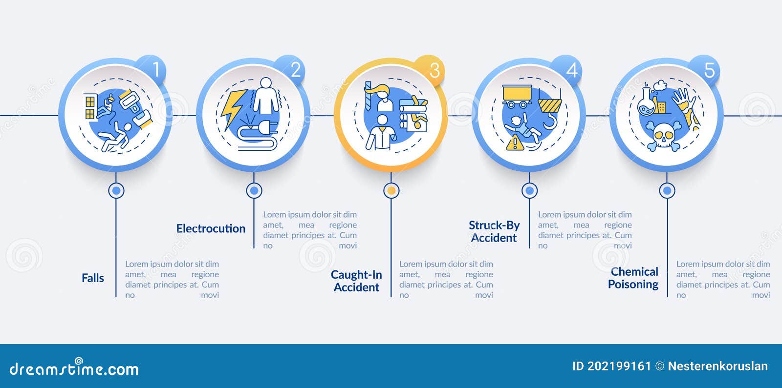 Work Related Injuries Vector Infographic Template Stock Vector ...