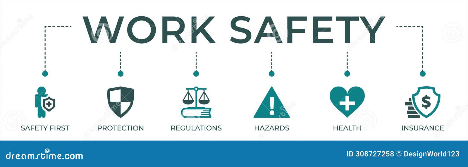 Work Safety Banner Web Icon Vector Illustration for Occupational Safety ...