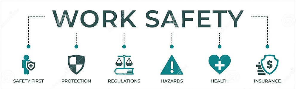 Work Safety Banner Web Icon Vector Illustration for Occupational Safety ...