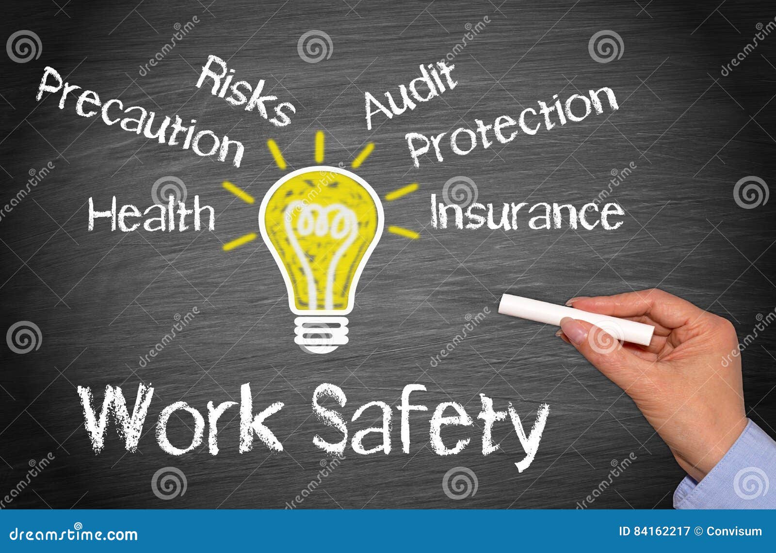 Work Safety Concept stock image. Image of insurer, control - 84162217