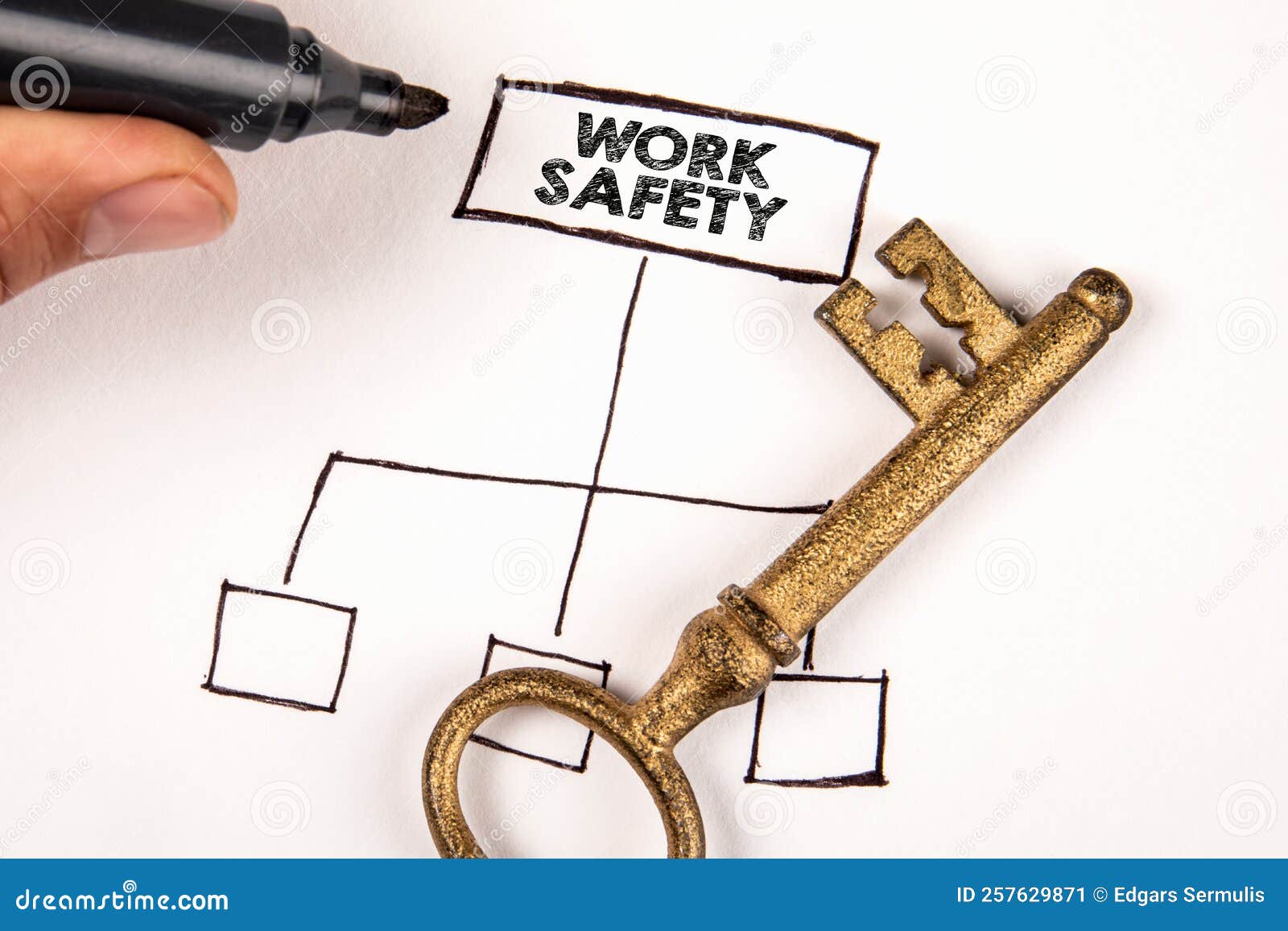 Work Safety Concept. Text and Gold Key on White Background Stock Image ...