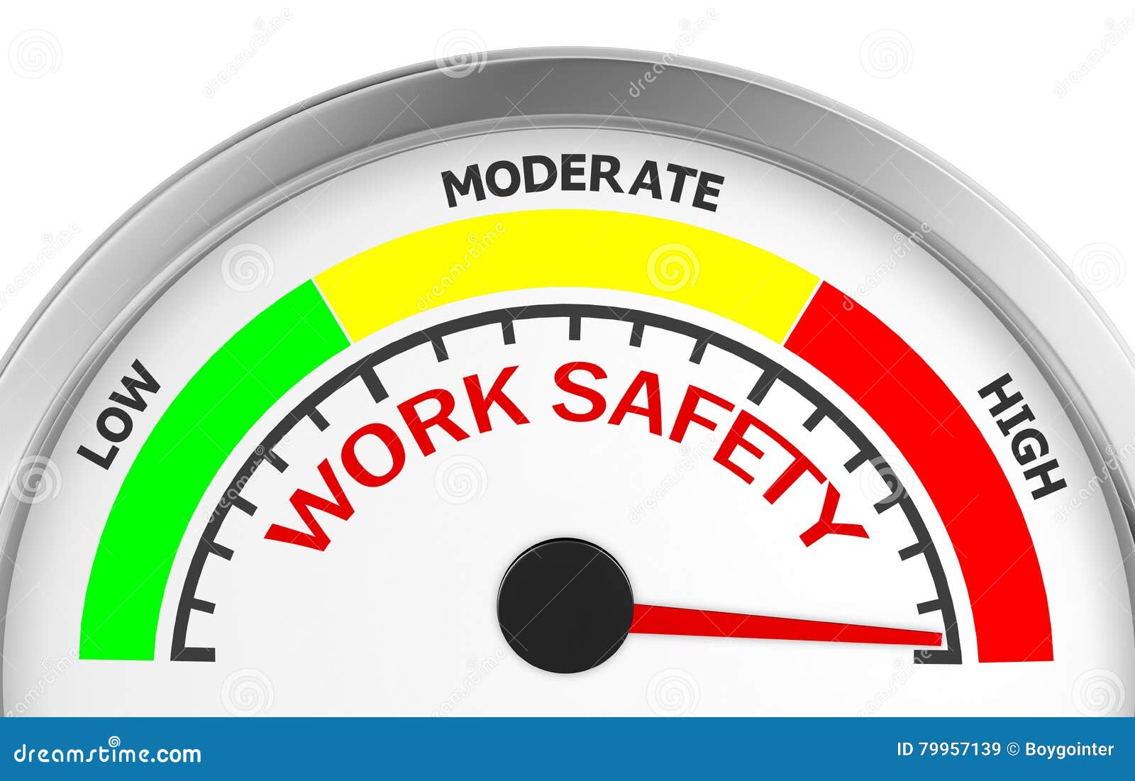 Work safety stock image. Image of concept, gauge, conceptual - 79957139