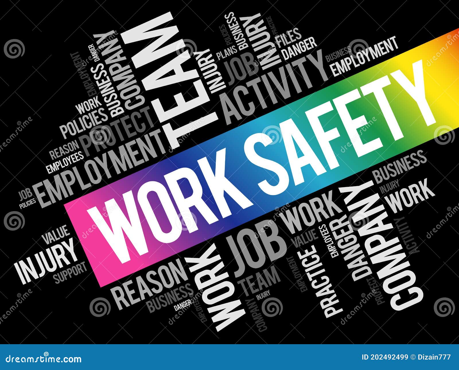 Work Safety Word Cloud Collage with Terms Such As Employee Stock ...