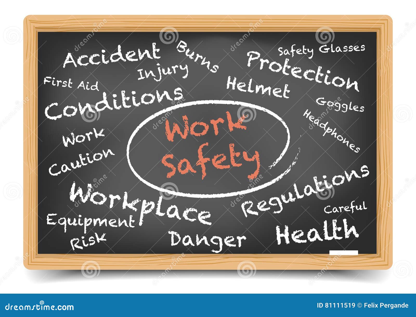Work Safety Wordcloud stock illustration. Illustration of highschool ...