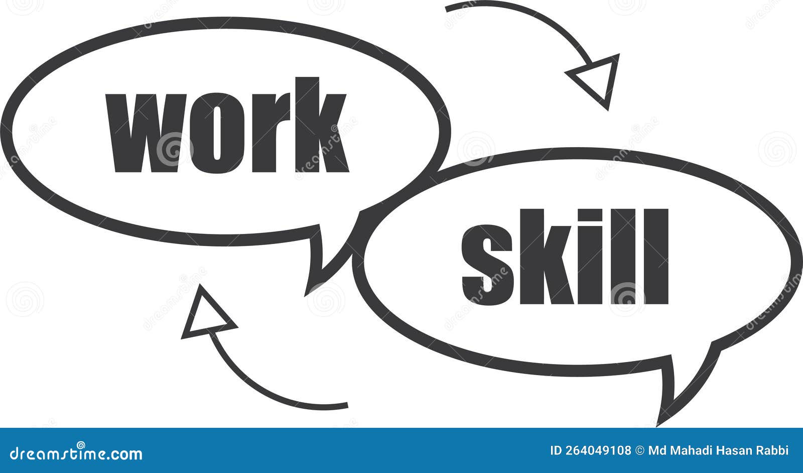 Work Skill Icon, Develop Skill Icon Stock Vector - Illustration of edge ...