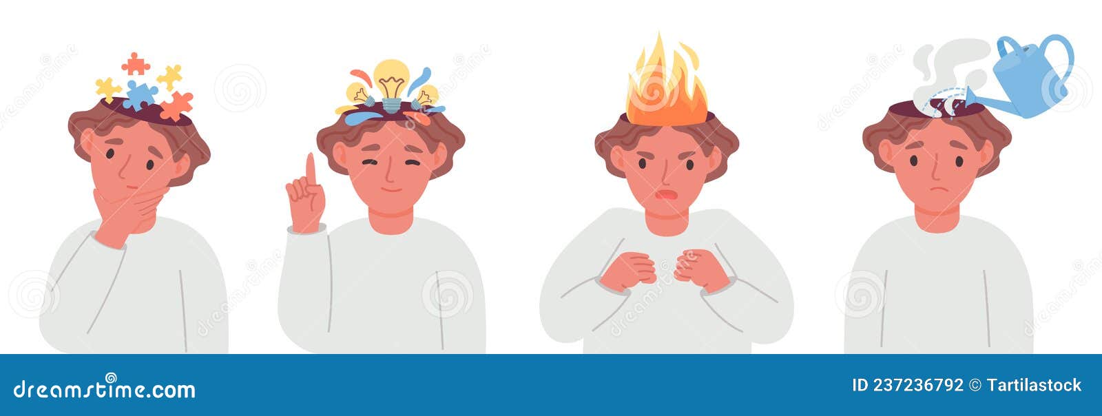 Stages Of Pressure Sores Cartoon Vector | CartoonDealer.com #63664147