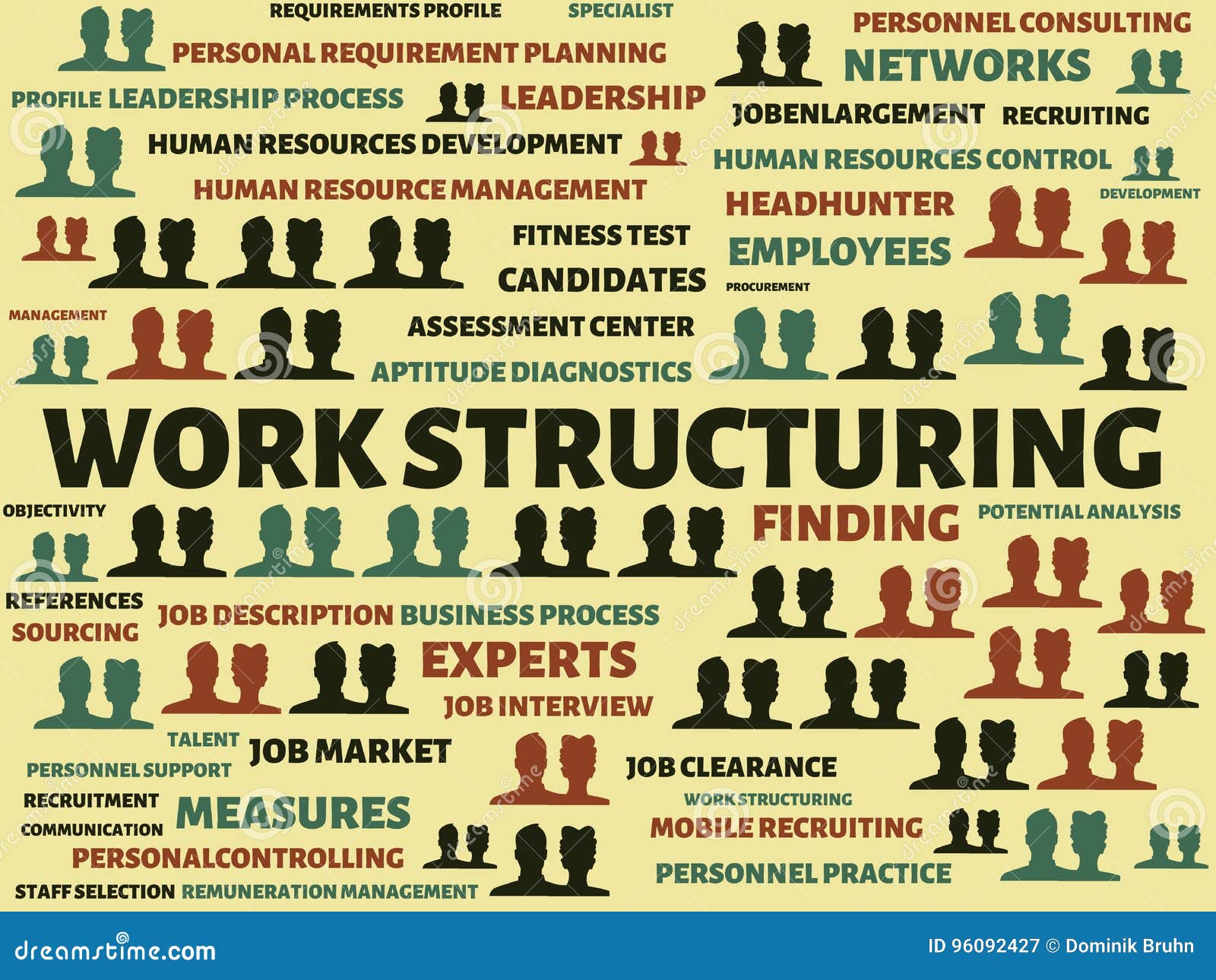 WORK STRUCTURING - Image with Words Associated with the Topic ...