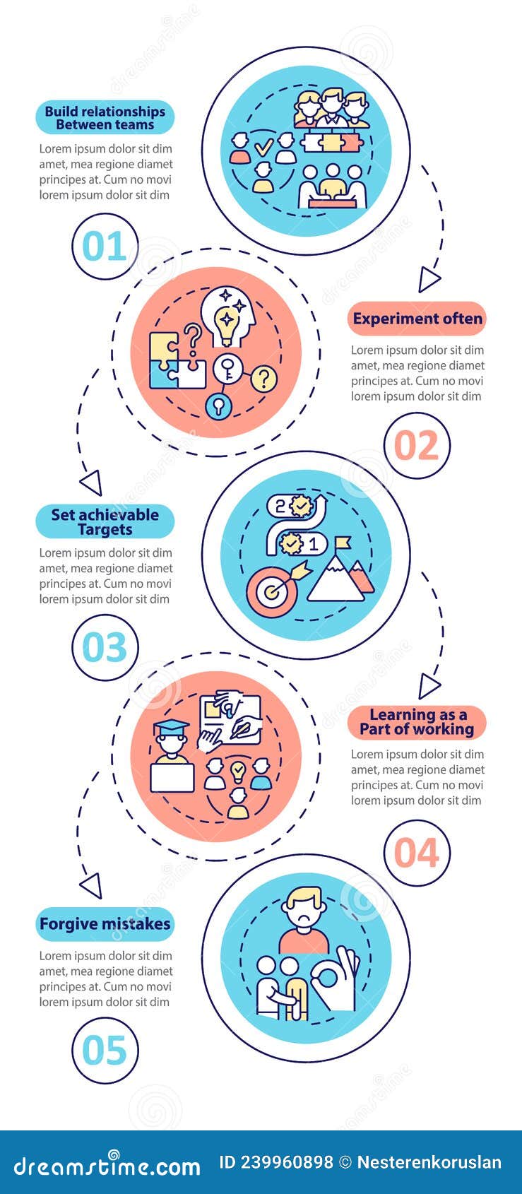 Worker Commitment Ideas Vertical Infographic Template Stock ...