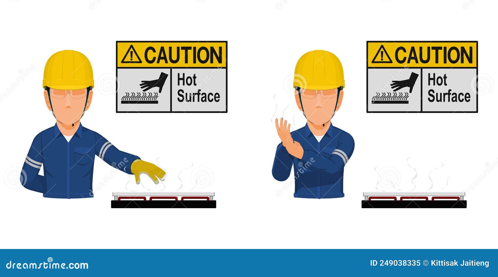 A Worker with Hot Surface Warning Sign Stock Vector - Illustration of ...