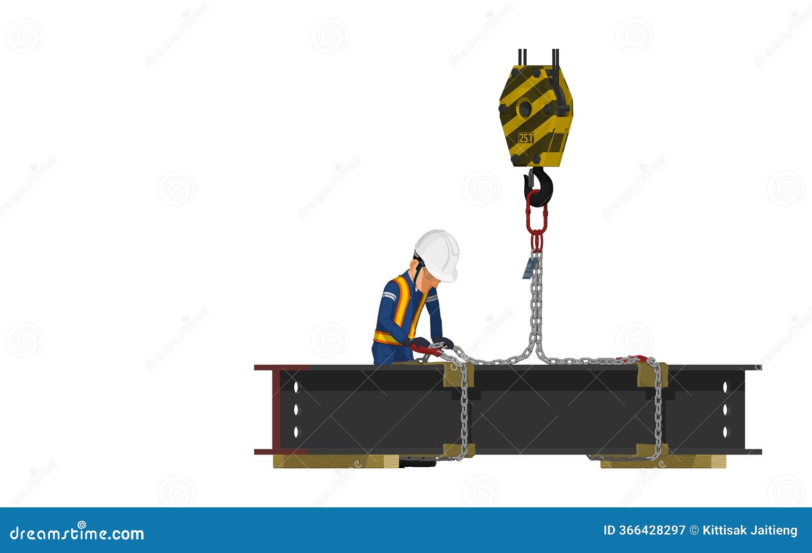 Lifting Sling Safety Diagram Shows Correct And Incorrect Sling Use ...