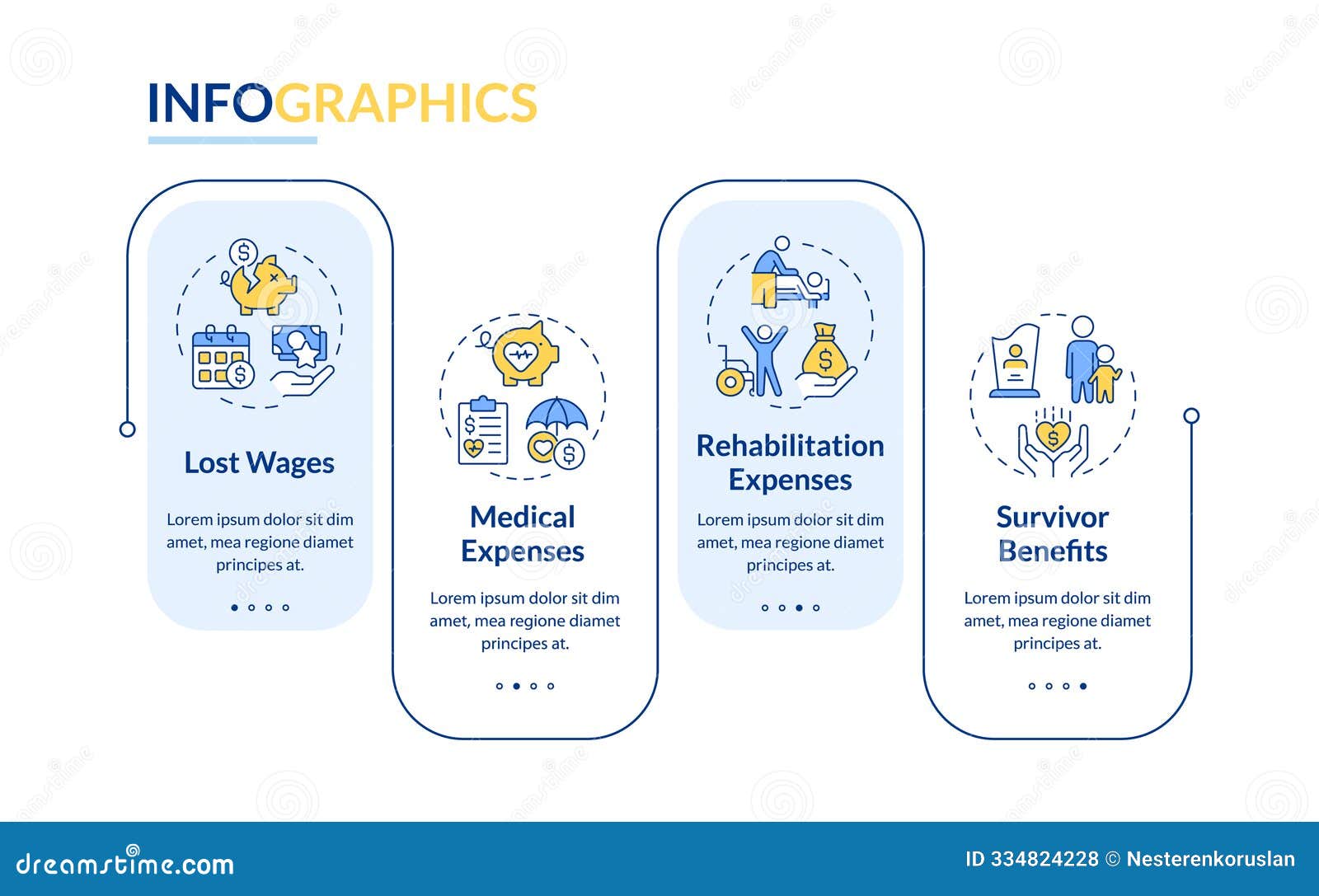 Workers Compensation Cover Rectangle Infographic Vector Stock ...