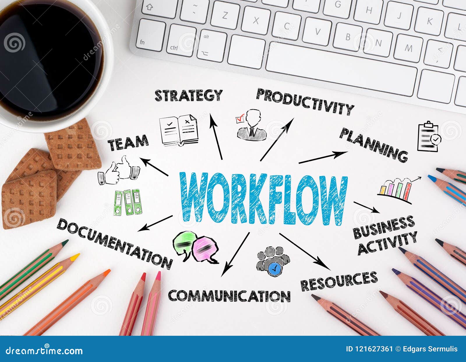 Workflow Abstract Concept. Chart with Keywords and Icons Stock Image ... Workflow Abstract Concept. Chart with Keywords and Icons Stock Image ...