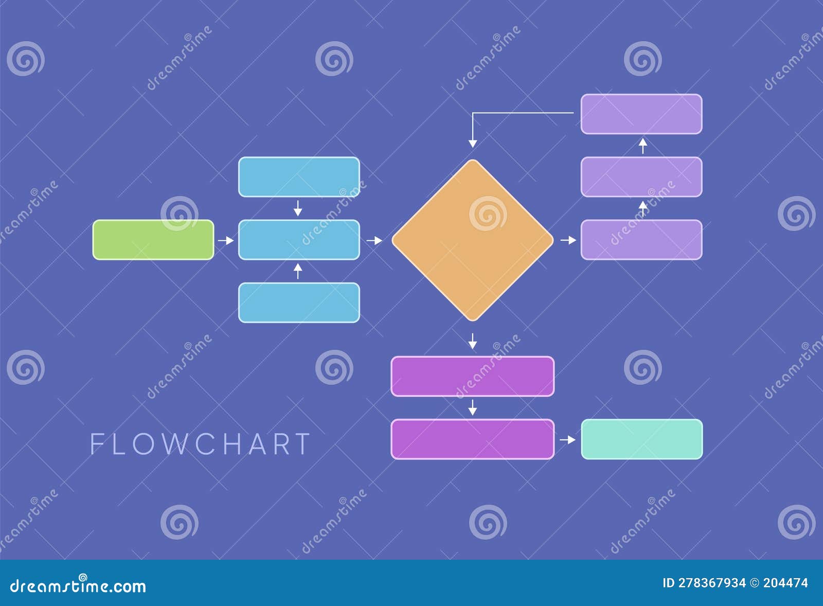 Workflow and Business Management with Modular Software Creation and ...