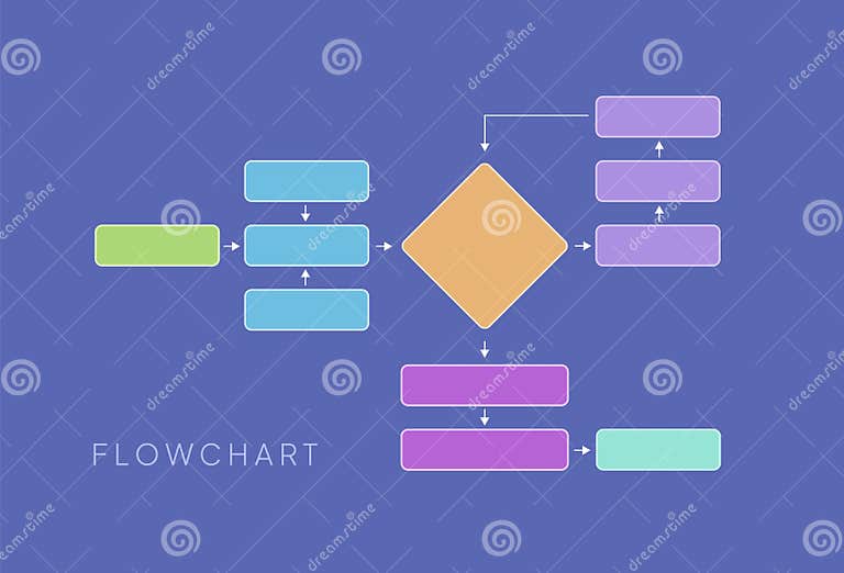 Workflow And Business Management With Modular Software Creation And Block Scheme Development