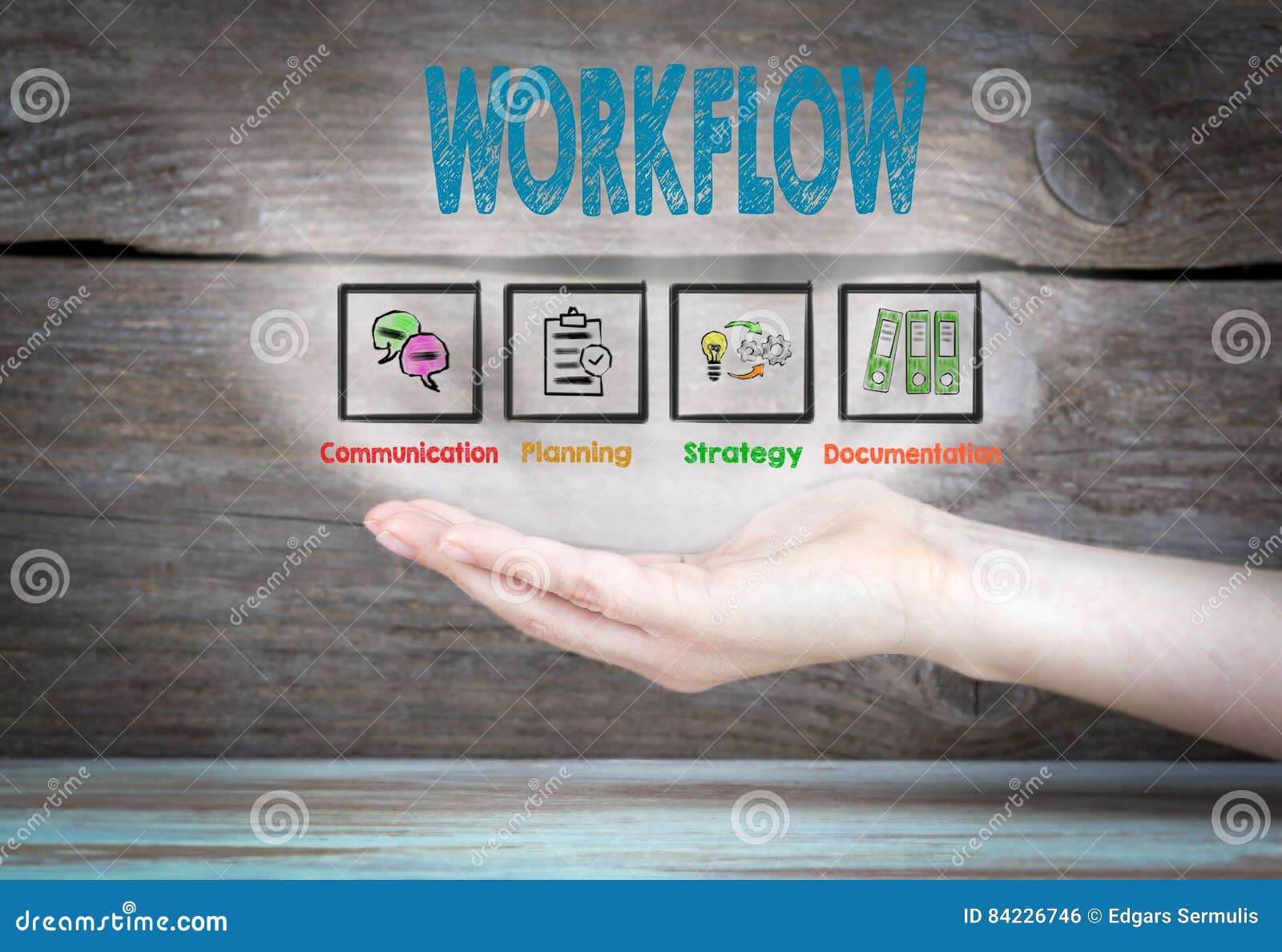 Workflow Concept. Word Cloud in Female Hand Stock Photo - Image of ...