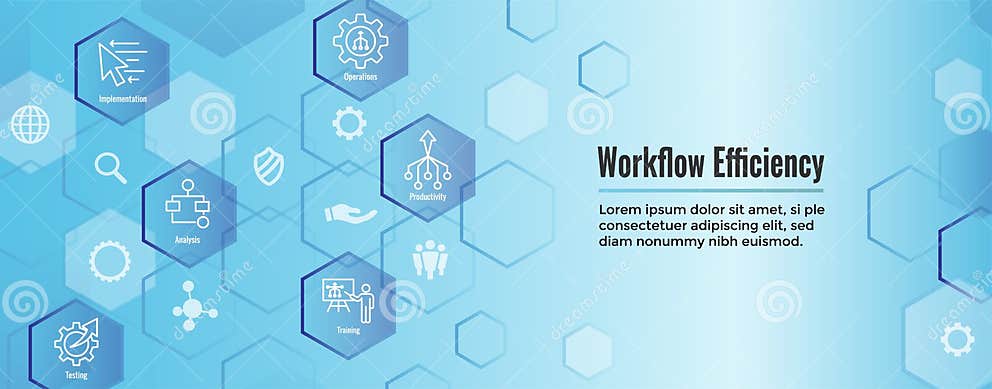 Workflow Efficiency Icon Set and Web Header Banner with Operations, Processes, Automation, Etc ...