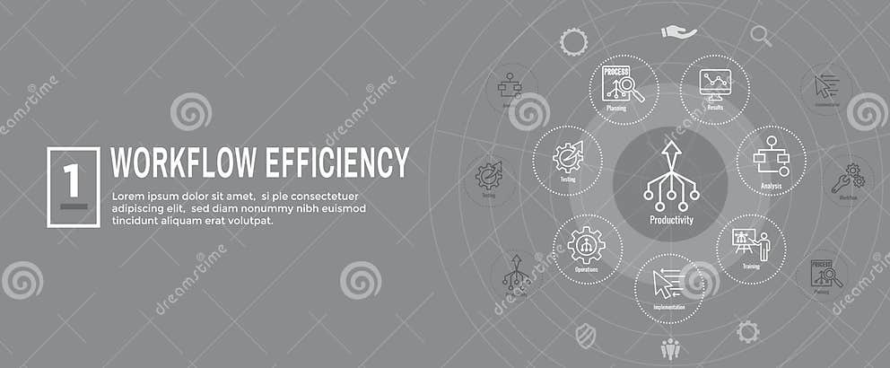 Workflow Efficiency Icon Set and Web Header Banner with Operations, Processes, Automation, Etc ...