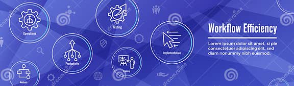 Workflow Efficiency Icon Set and Web Header Banner with Operations, Processes, Automation, Etc ...