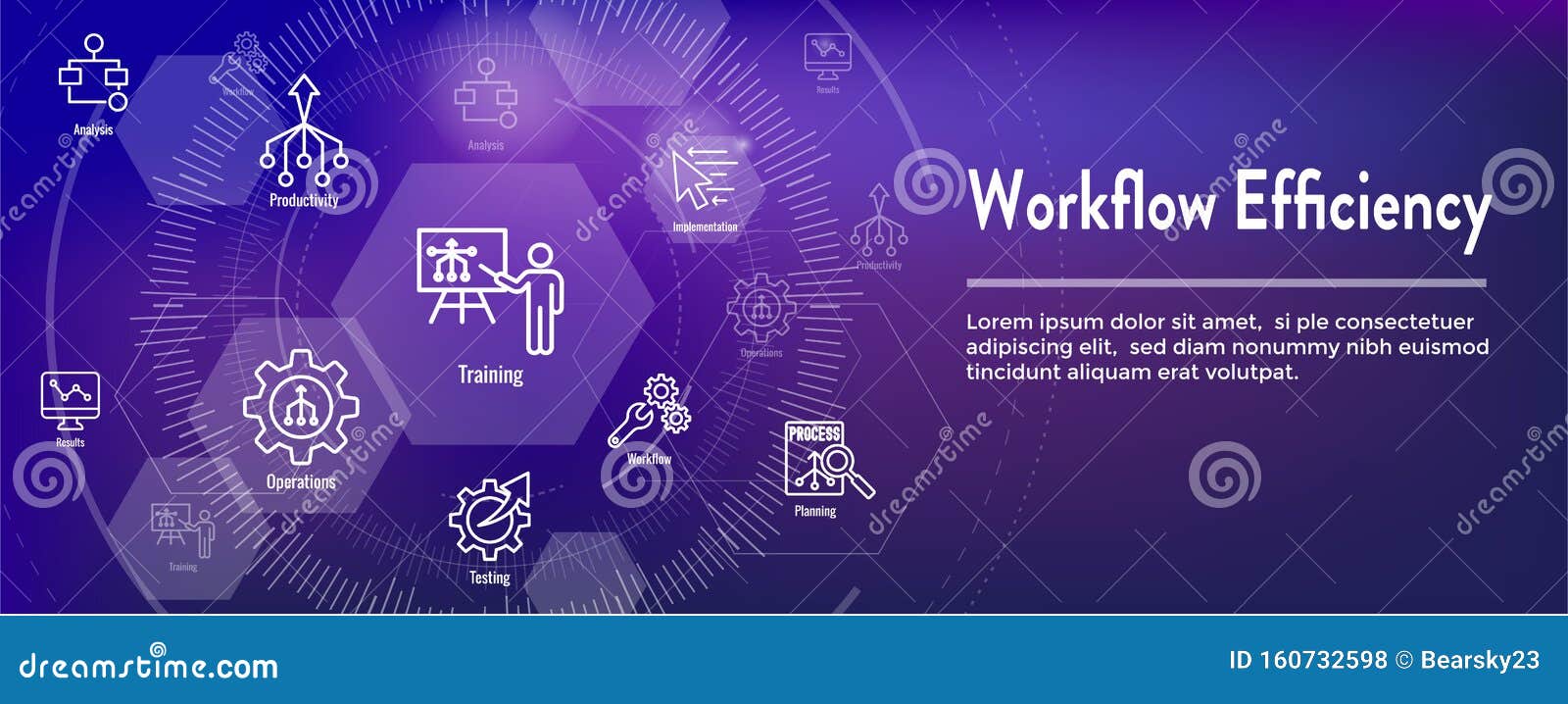 Workflow Efficiency Icon Set And Web Header Banner With Operations Processes Automation Etc