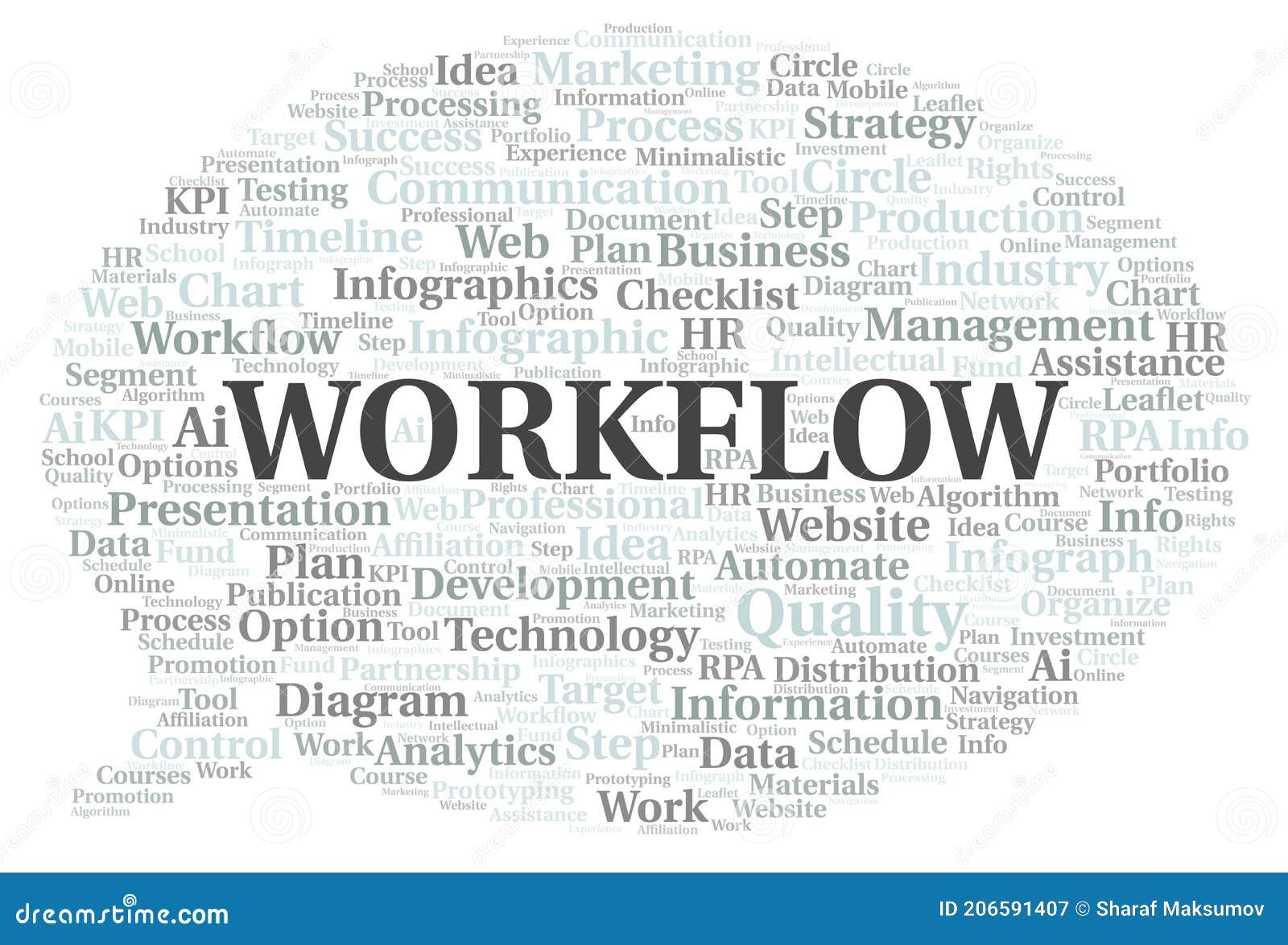Workflow Typography Word Cloud Create with the Text only. Stock ...