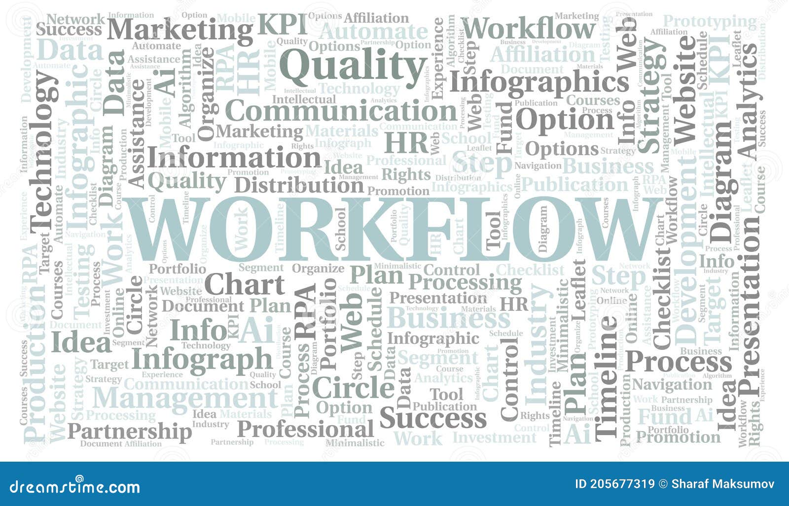Workflow Typography Word Cloud Create with the Text only. Stock ...