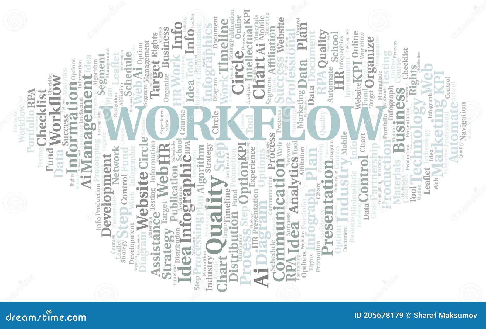 Workflow Typography Word Cloud Create with the Text only. Stock ...