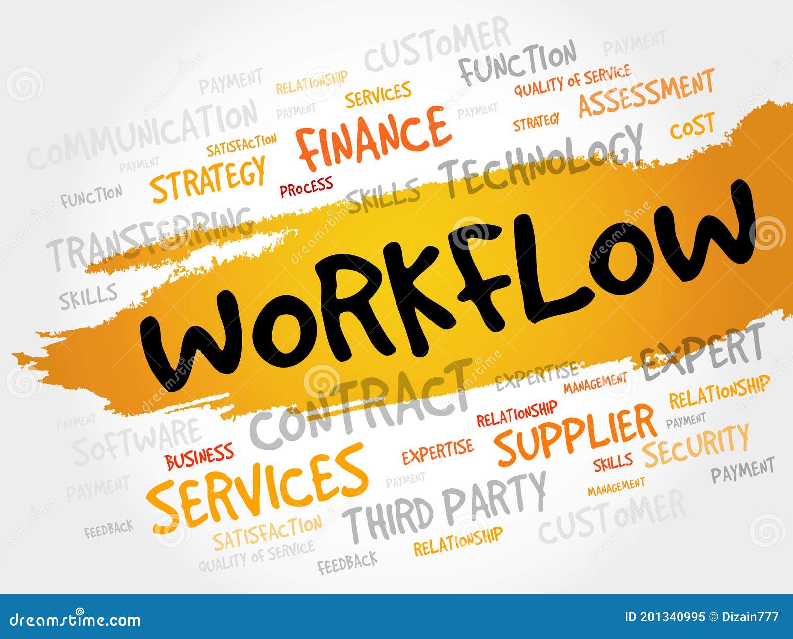 WORKFLOW word cloud stock illustration. Illustration of action - 201340995