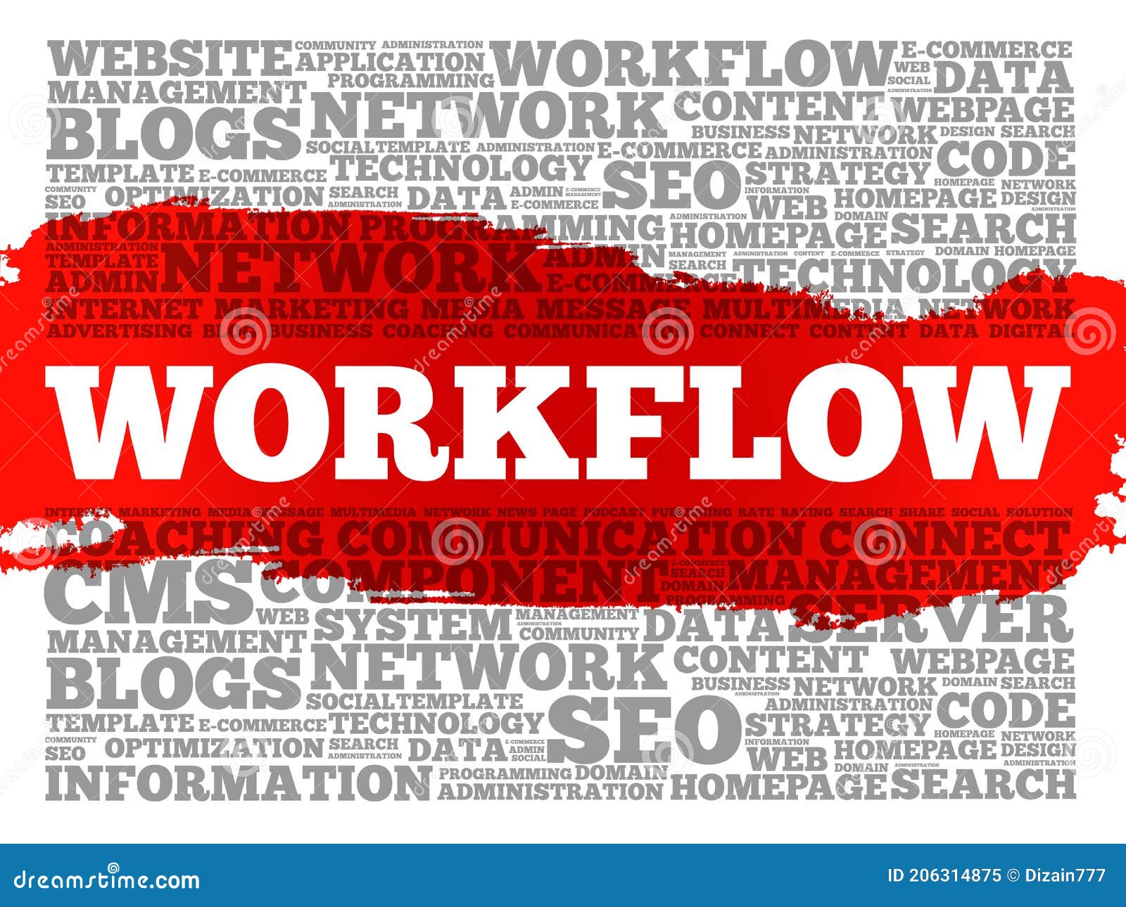 WORKFLOW word cloud stock illustration. Illustration of method - 206314875 WORKFLOW word cloud stock illustration. Illustration of method - 206314875