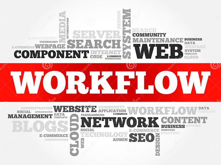 WORKFLOW word cloud stock illustration. Illustration of action - 199449387