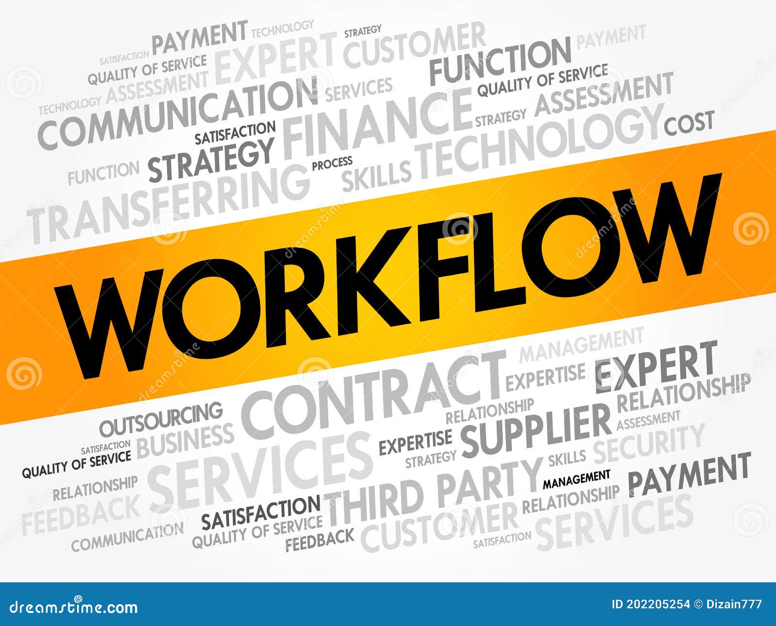 WORKFLOW word cloud stock illustration. Illustration of communication ...