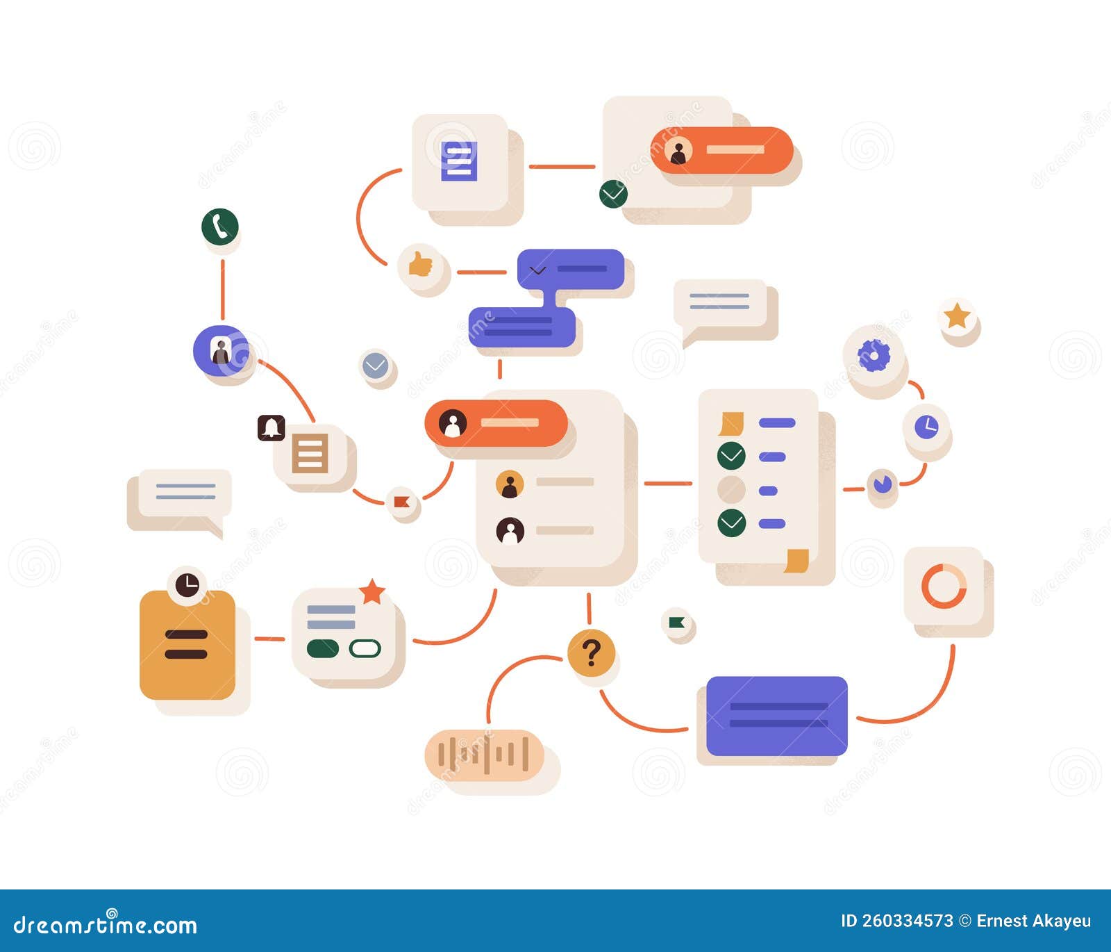 Workflow, Work Organization Concept. Project Management Process ... Workflow, Work Organization Concept. Project Management Process ...