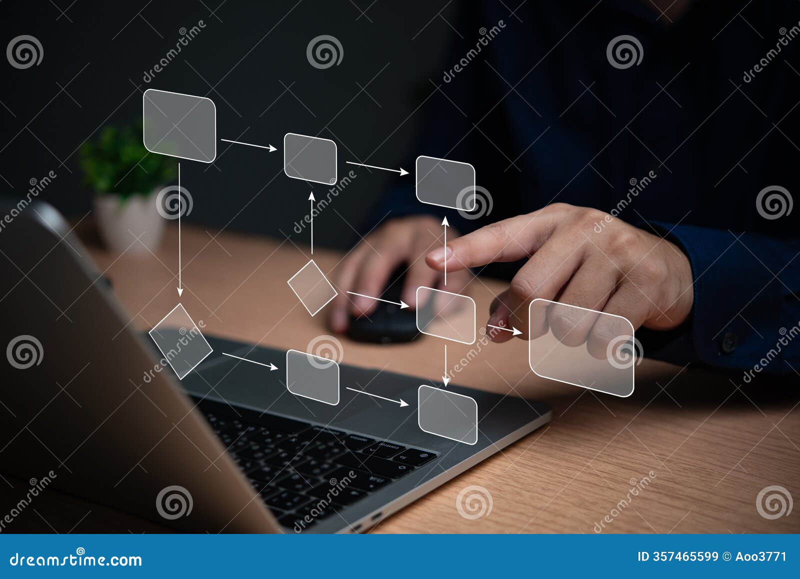 Workflows with Automation Design Efficient Processes for Business ...