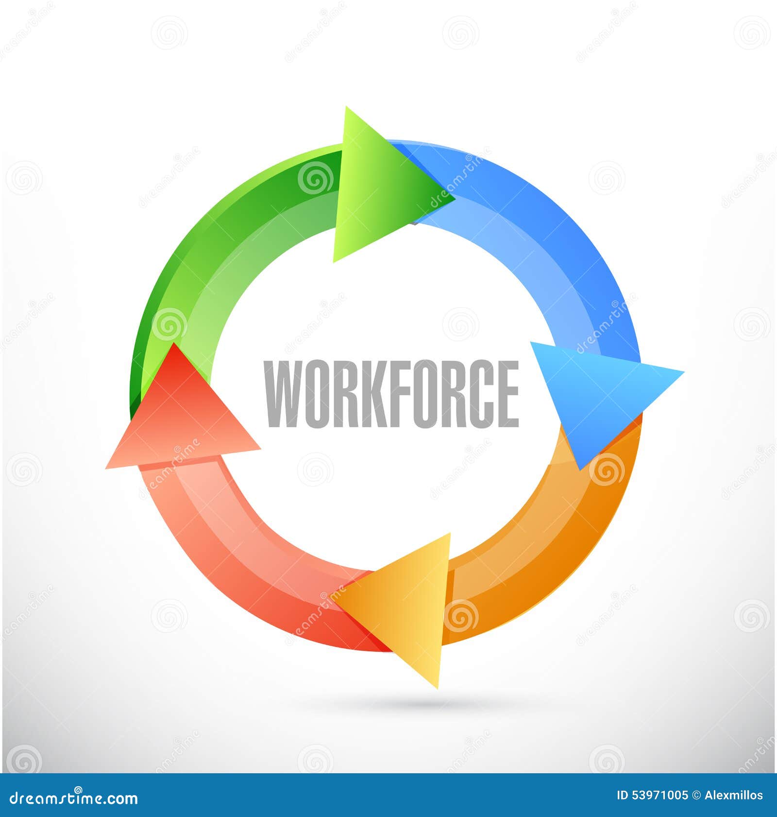 Workforce Cycle Sign Concept Illustration Stock Illustration ...