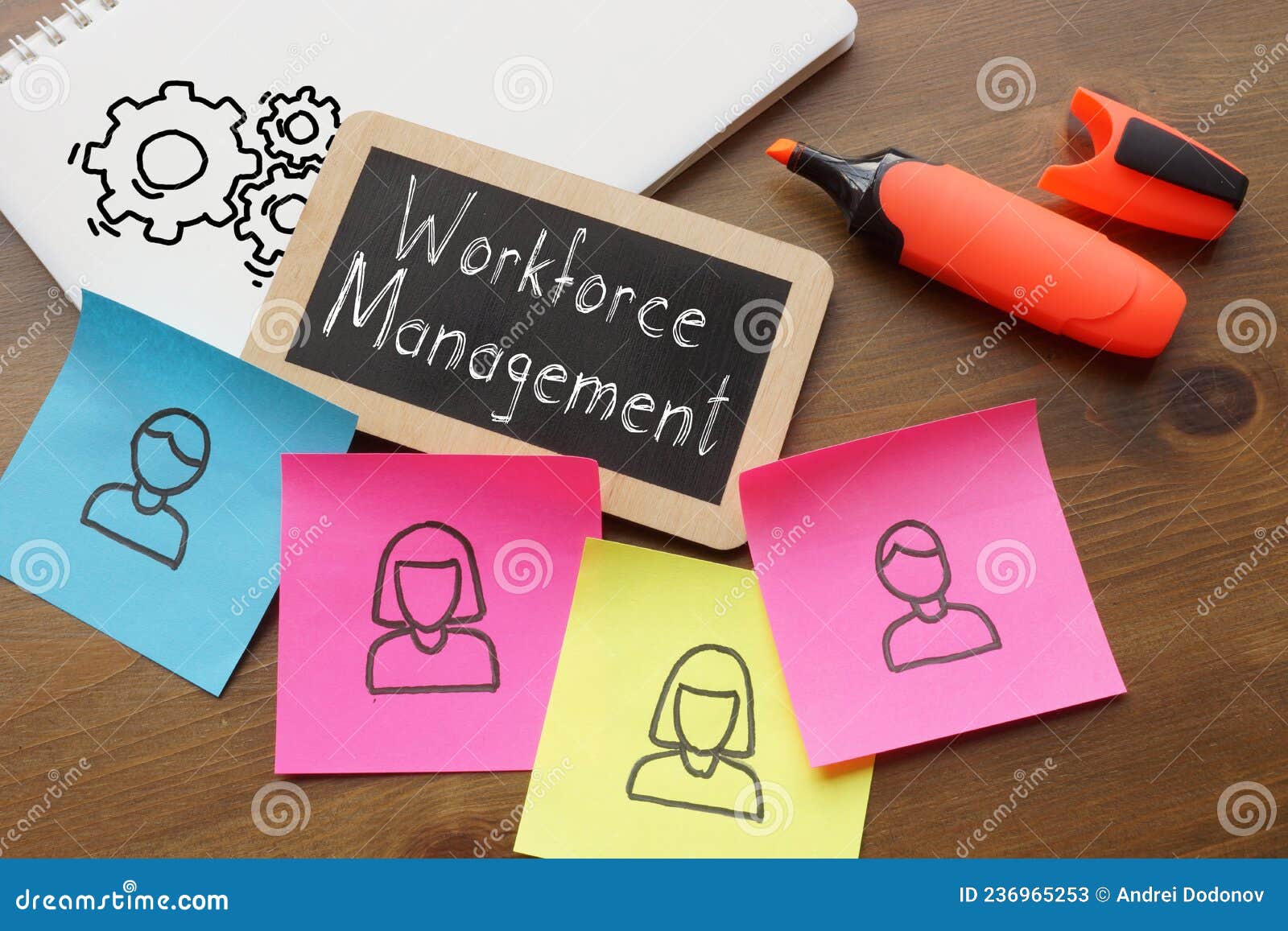 Workforce Management is Shown on the Business Photo Using the Text ...