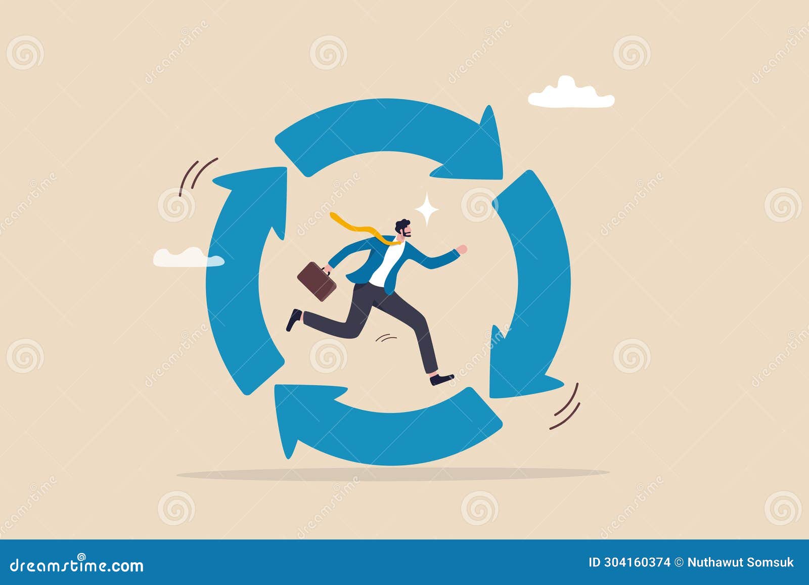 Working Habit, Life Cycle or daily Routine Behavior, Agile Development ...