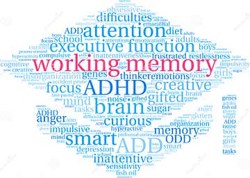 Working Memory Word Cloud stock vector. Illustration of function ...