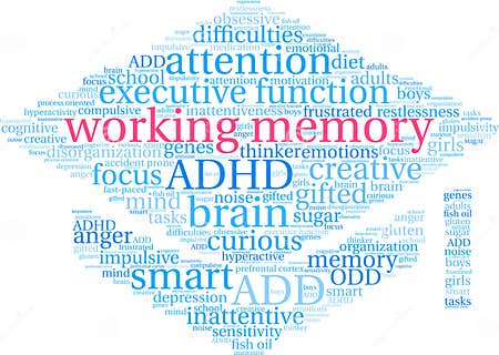 Working Memory Word Cloud stock vector. Illustration of function ...