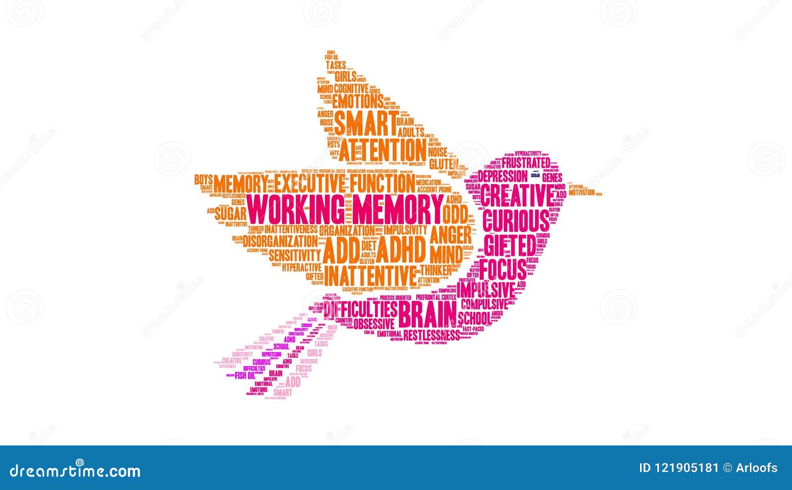 Working Memory Animated Word Cloud Stock Video - Video of ...