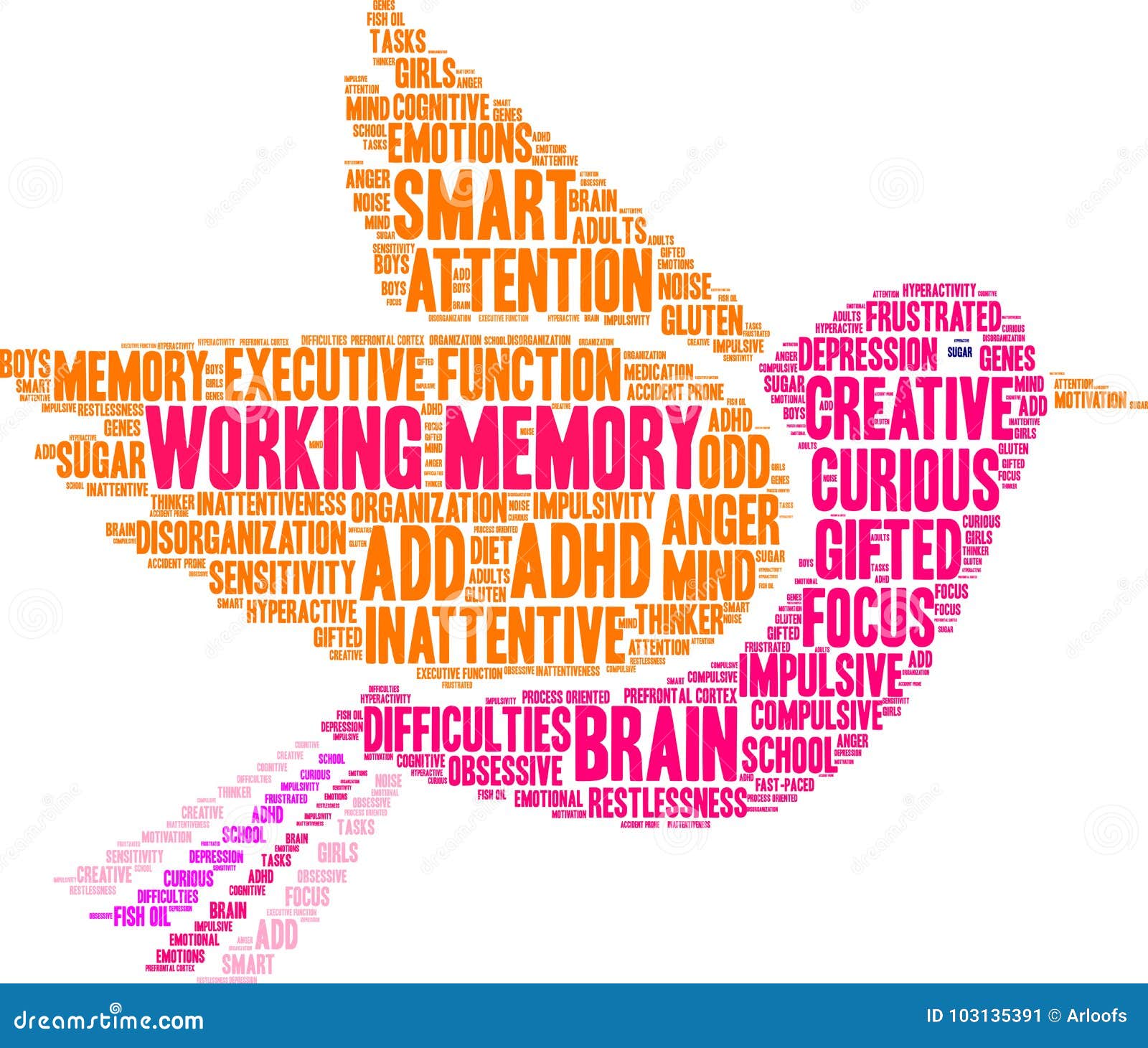 Working Memory Word Cloud stock illustration. Illustration of focusing ...
