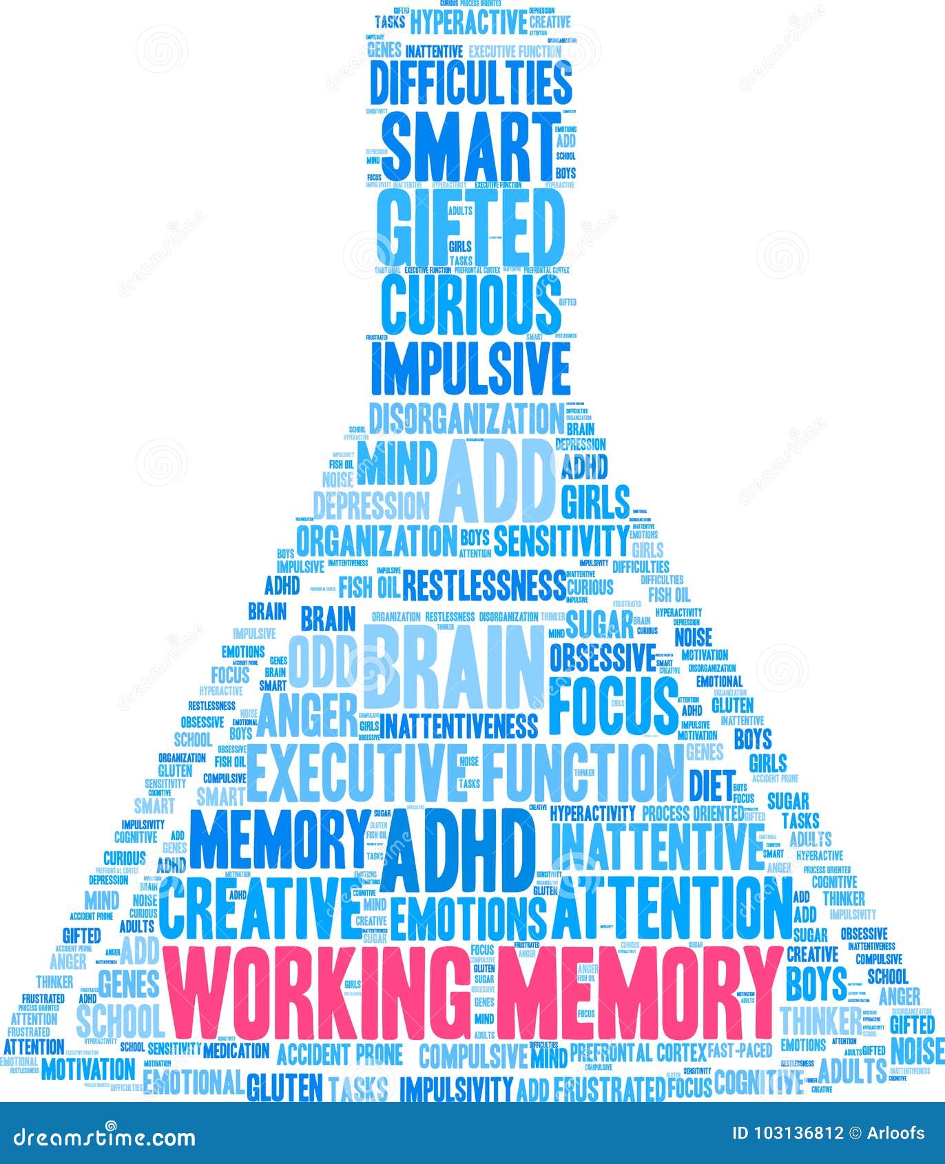 Working Memory Word Cloud stock vector. Illustration of emotions ...
