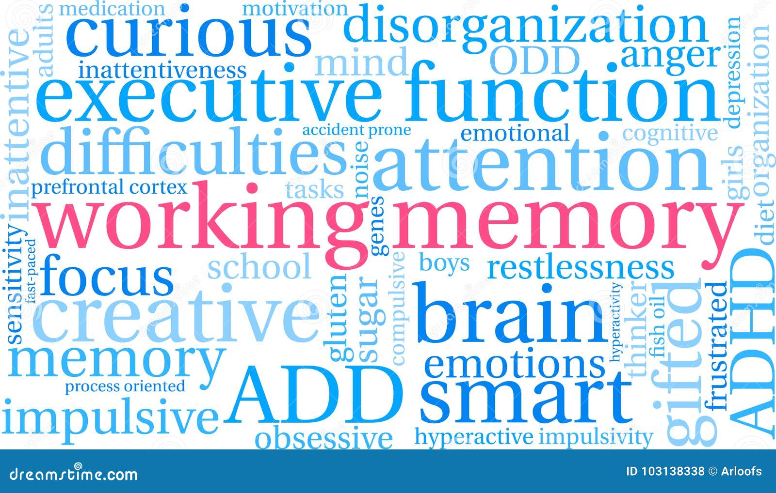 Working Memory Word Cloud stock vector. Illustration of attention ...