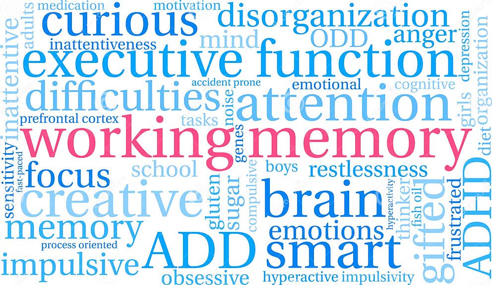 Working Memory Word Cloud stock vector. Illustration of attention ...