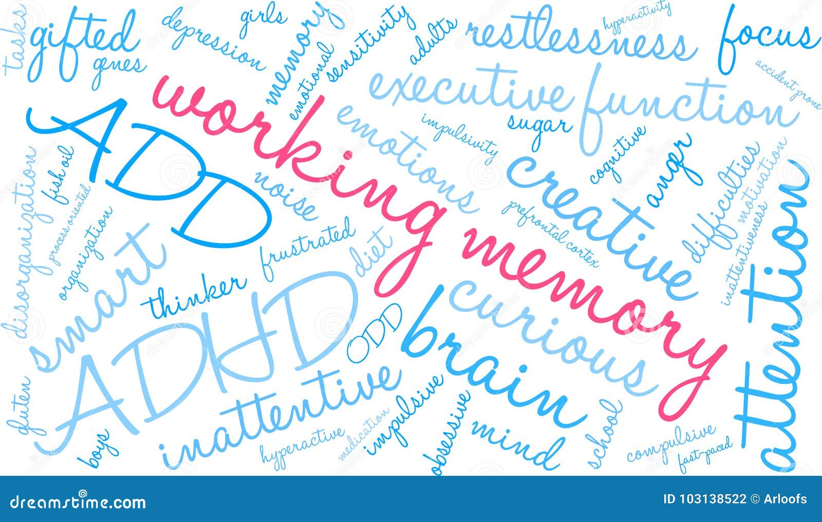 Working Memory Word Cloud stock vector. Illustration of gifted - 103138522