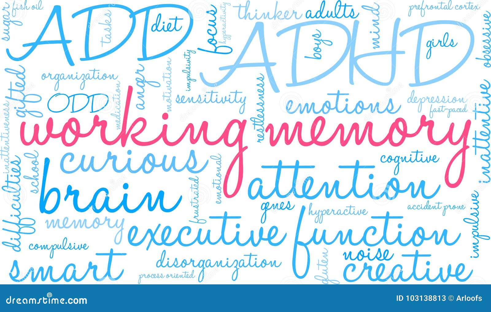 Working Memory Word Cloud stock illustration. Illustration of genes ...