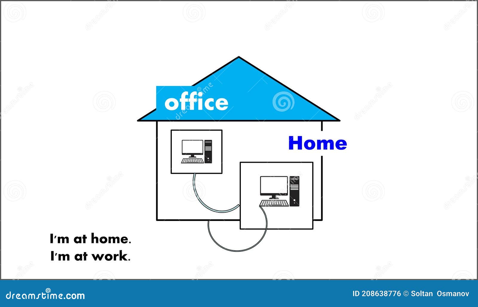 Working Remotely. I`m Working Remotely. Office. Home Stock Illustration ...