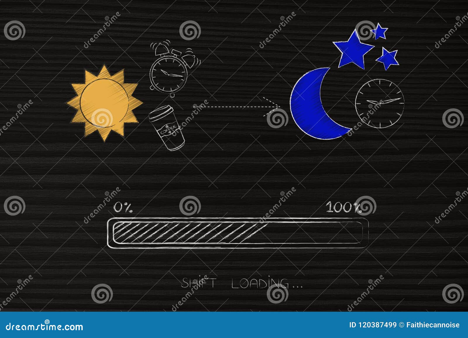 Shift Loading Progress Bar with Sun and Moon Icons Above Stock ...